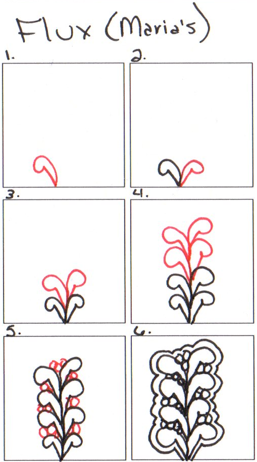 Flux_Marias – Tangle Addicts