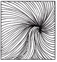 Scena – Tangle Addicts