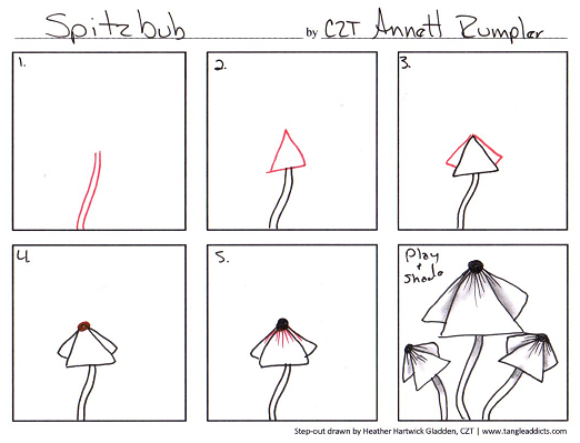 Spitzbub – Tangle Addicts