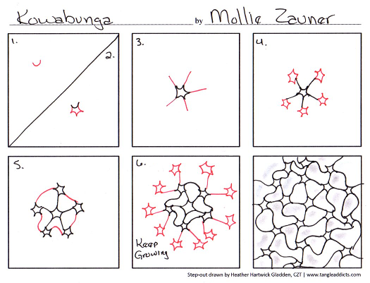 Kowabunga – Tangle Addicts