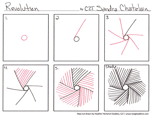 Revolution – Tangle Addicts