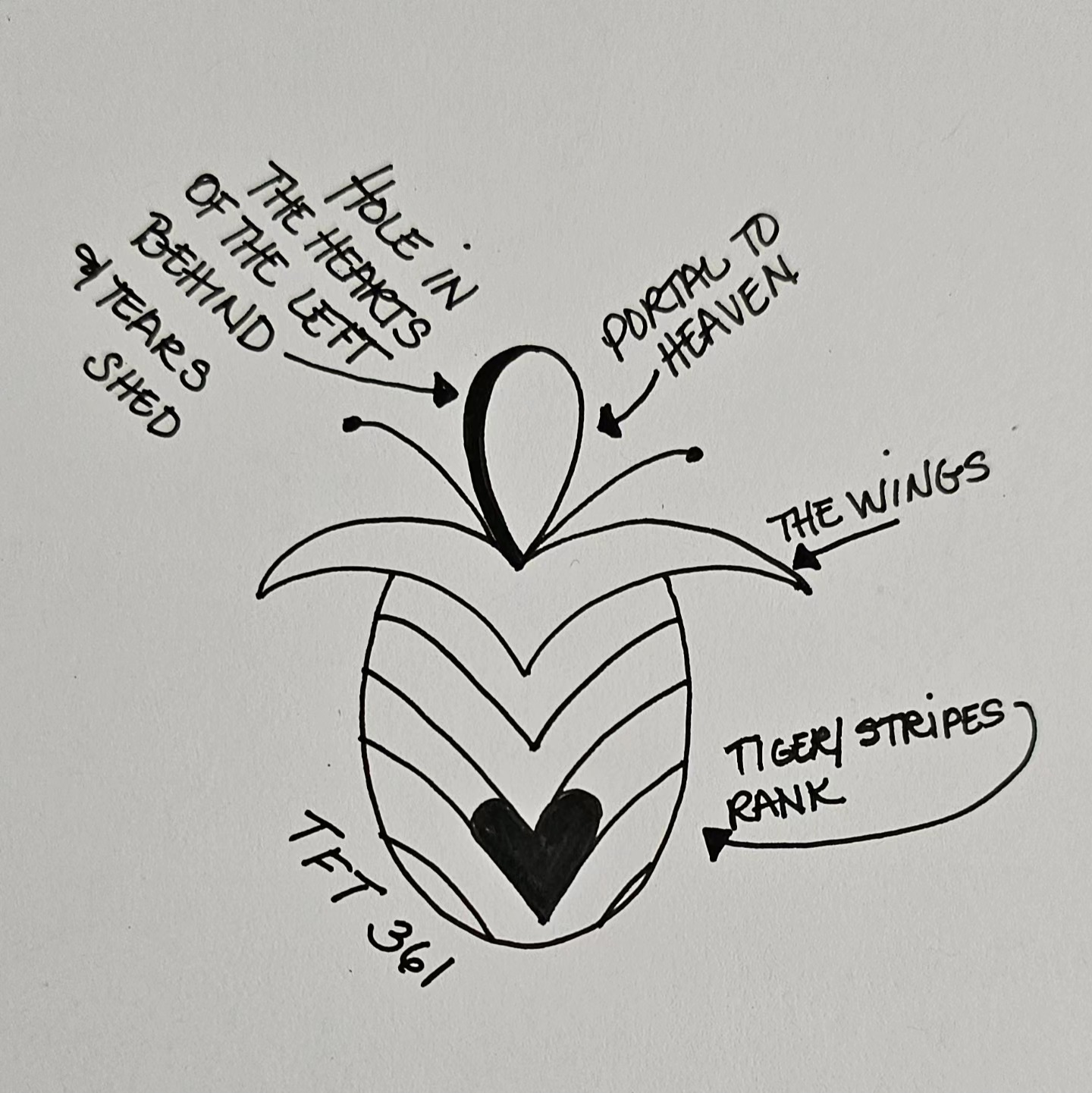 TFT361-Symbolism – Tangle Addicts