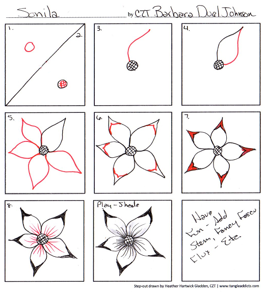 Sonila – Tangle Addicts