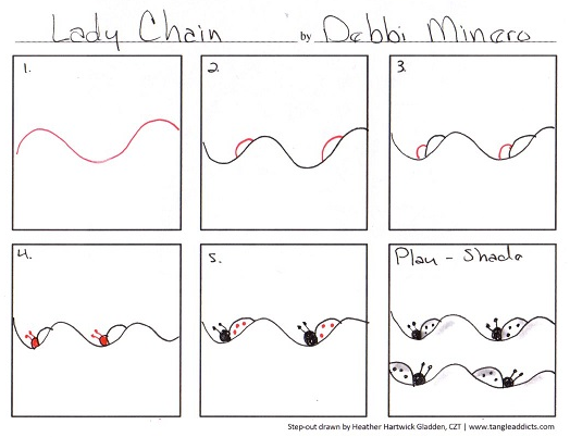 LadyChain – Tangle Addicts