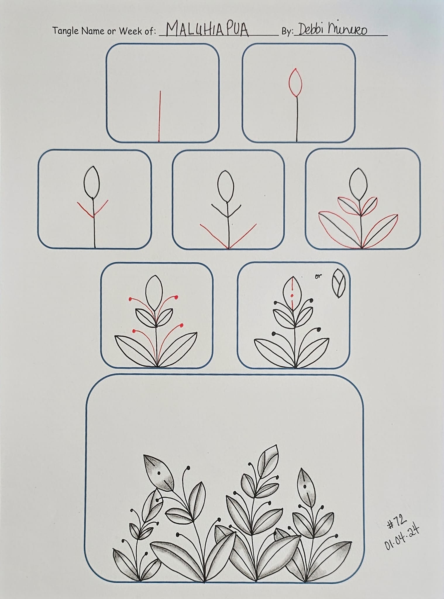 MaluhiaPua-DebbiMinero-StepOut – Tangle Addicts