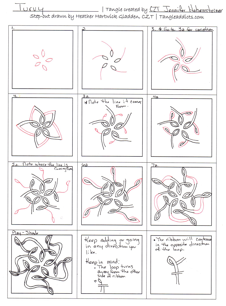 Turvy – Tangle Addicts