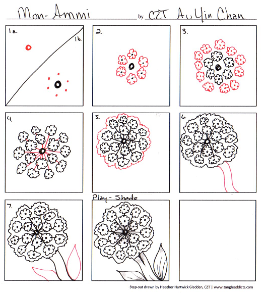 Mon-Ammi – Tangle Addicts